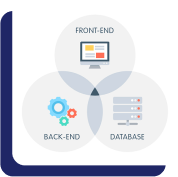 Techstudio Academy | No 1 Tech training institute in Lagos, Nigeria